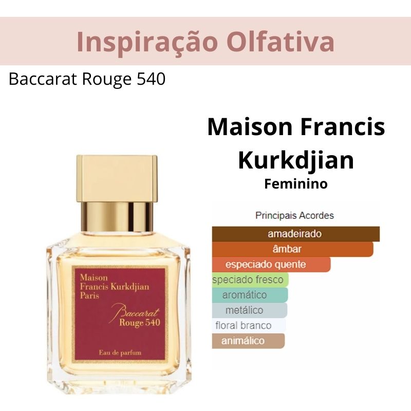 Brand Collection 247 - Perfume Inspiração Baccarat Rouge 540 - 25Ml ...