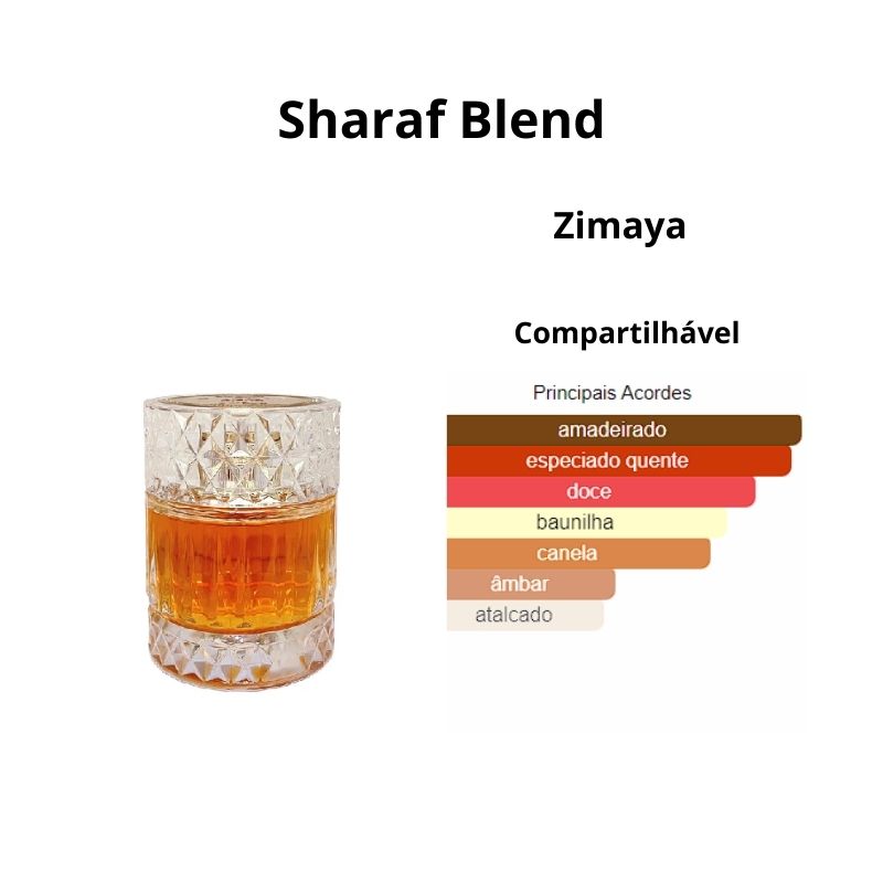 Perfume Zimaya Sharaf Blend - Fracionado - Princesa Imports - Perfumes ...