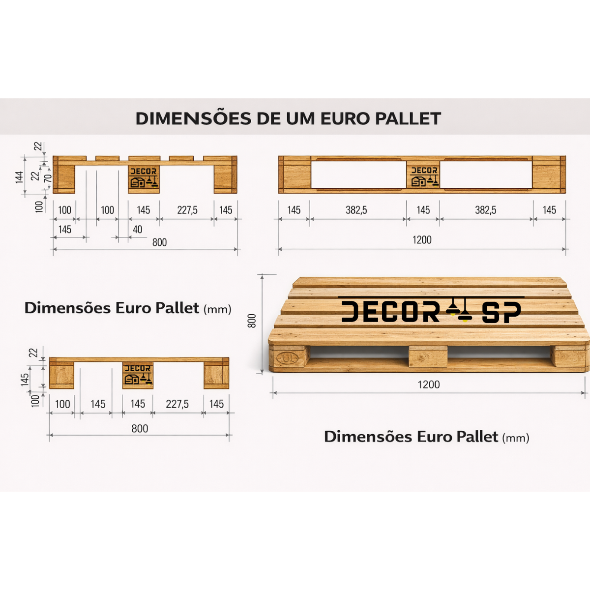 Pallet Euro EPAL | Preço, Medidas e Cotação - Decor SP