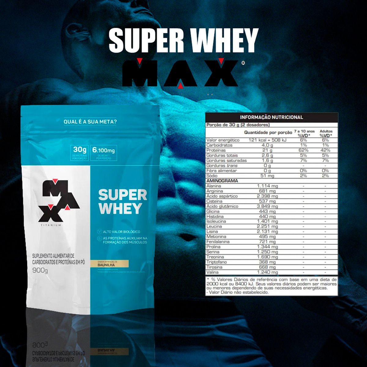 Super Whey 900g Refil Hipercalorico - Max Titanium - ARS Suplementos