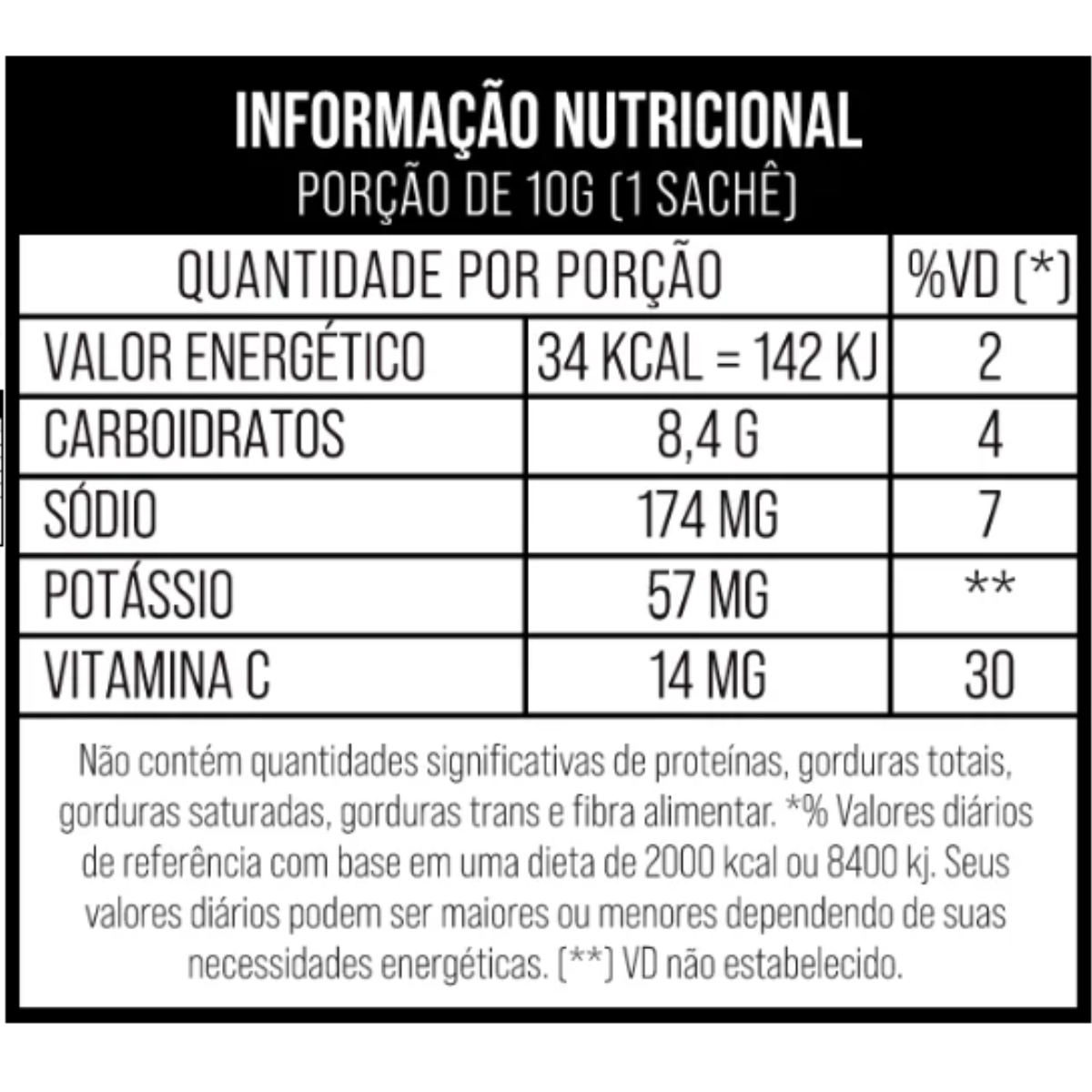 Isotonico Po Sache 10g Abacaxi Sudrat - Magazine do Epi