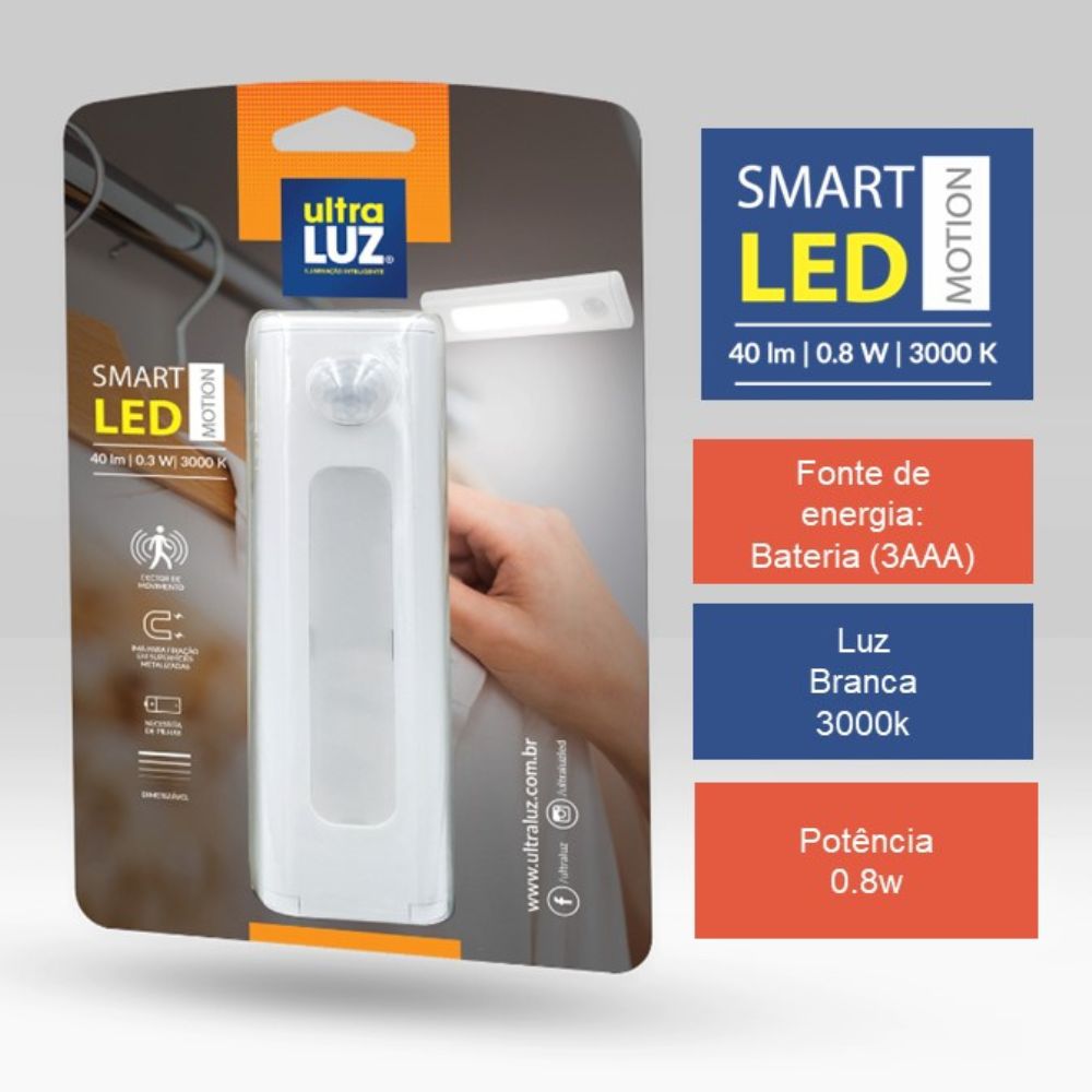 Promoção Kit 2 Lâmpadas Luminaria Led Sensor De Presença - Top Matel Shop