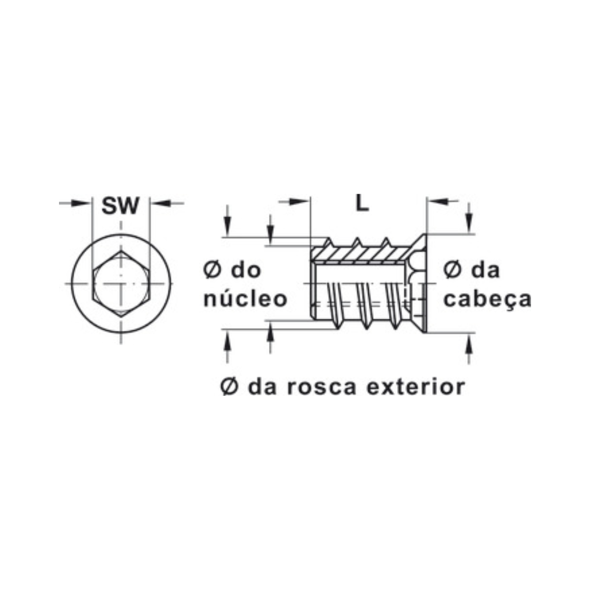 Hafele Bucha M8 Roscada – Aço Zincado para Fixações Técnicas em MDF ...