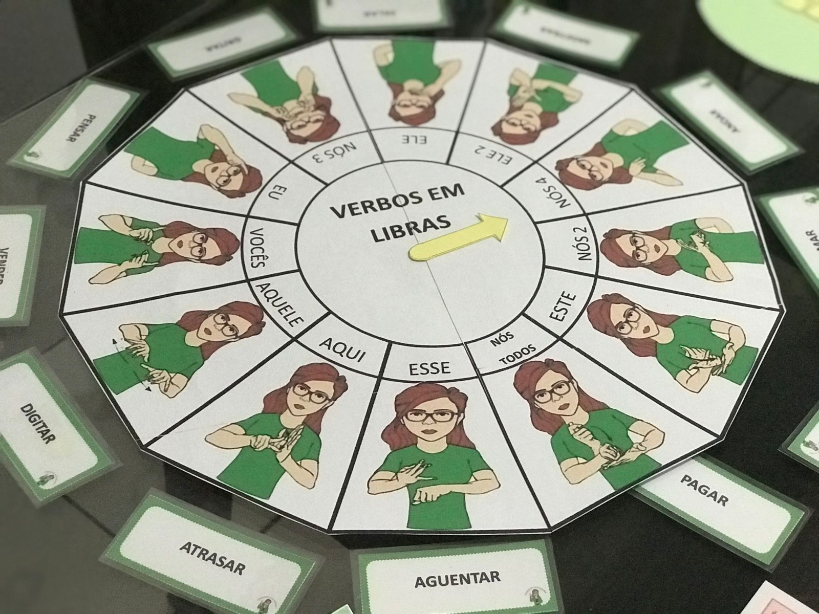 VERBOSEMLIBRAS - adaptandocomnelinha