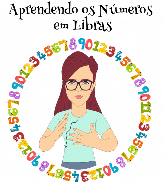 Aprendendo dos Numerais em Libras - adaptandocomnelinha