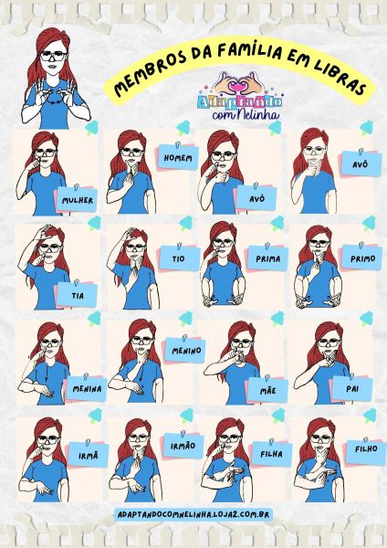 CARTAZ MEMBROS DA FAMÍLIA EM LIBRAS - adaptandocomnelinha