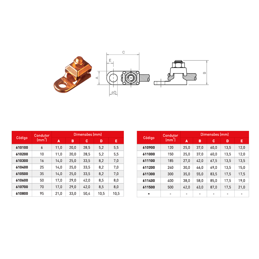 TERMINAL A PRESSÃO 50MM FORJADO 610600 MAGNET - Histec Comercial ...