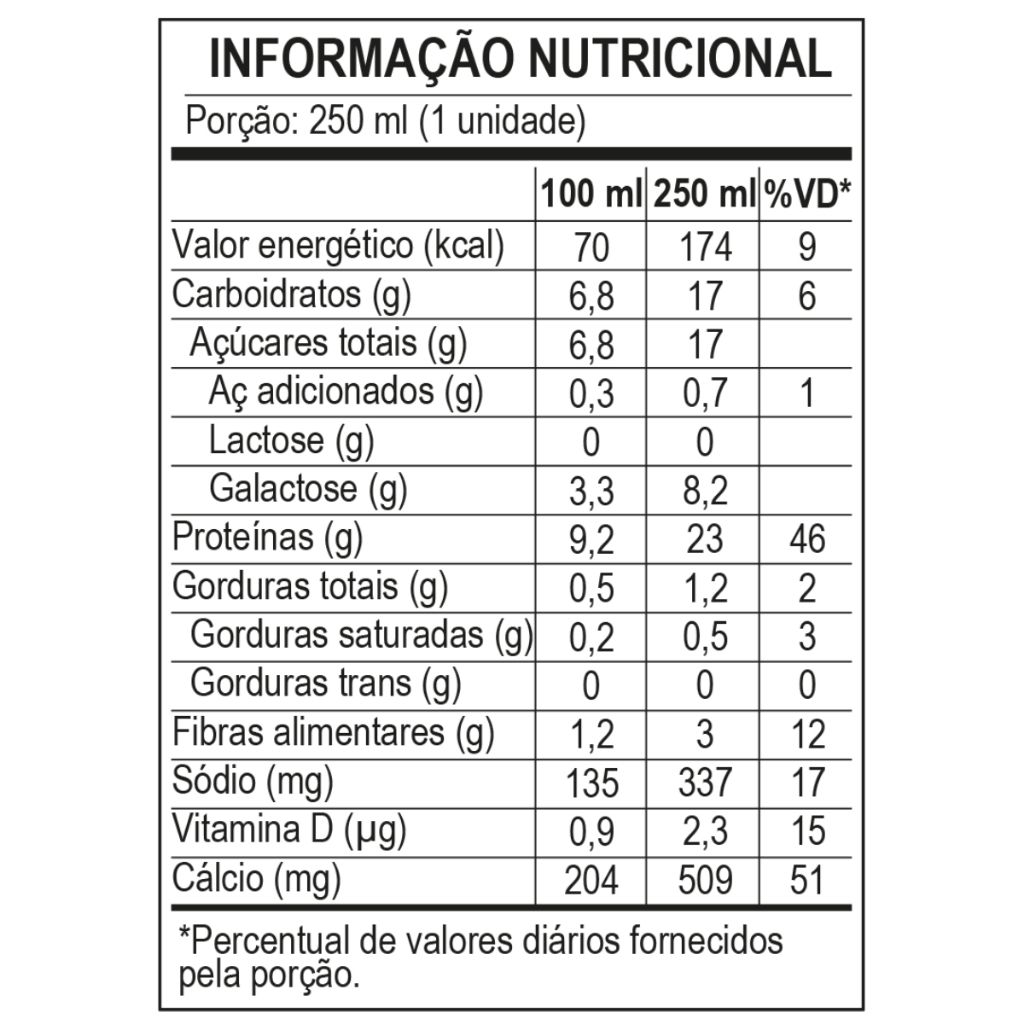 Piracanjuba Whey 23g Cacau 250ml Brava Distribuidora Brava