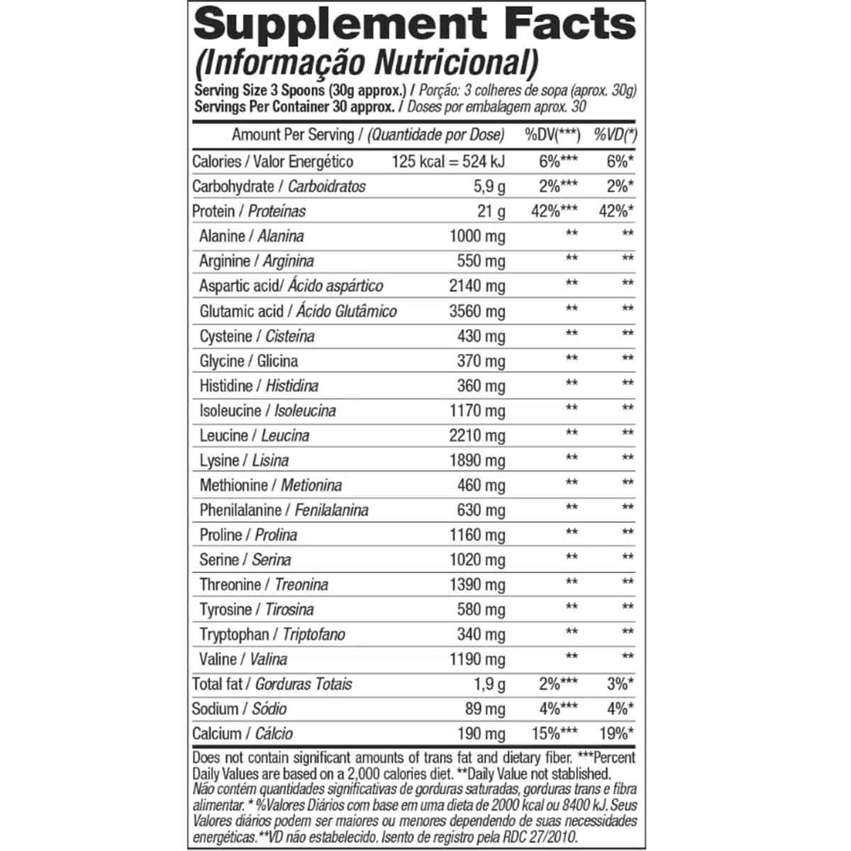 Whey Protein 100% HD Refil 900 gr WPC, WPI e WPH Black Skull - Dix ...