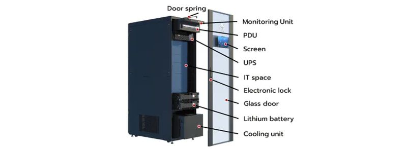Micro Data Center HUAWEI FM500 FusionModule500 - Refrigerado - NOBREAKS ...