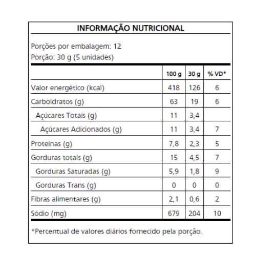 Biscoito Brandini Salt Plus Original - Pacote com 360G - Loja de festa ...