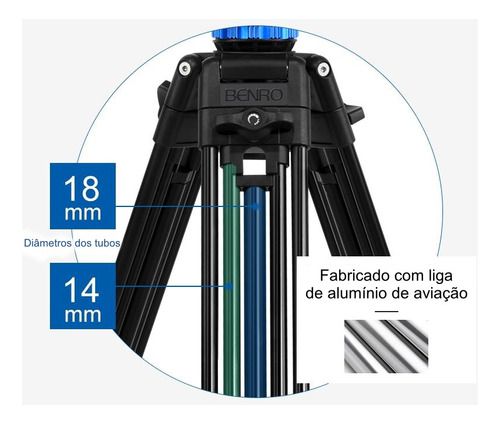 Tripé Benro Video Kh26p 5kg 1,84m Pan C/ Controle De Tensão - Loja da ...