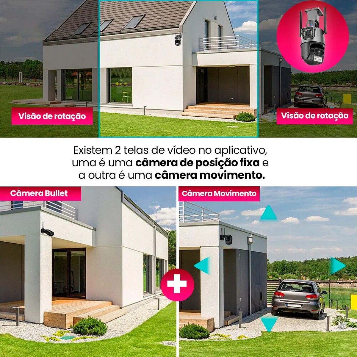 Câmera De Segurança 4K Wi-Fi Visão Noturna Com Sirene 360° - Loja da Câmera
