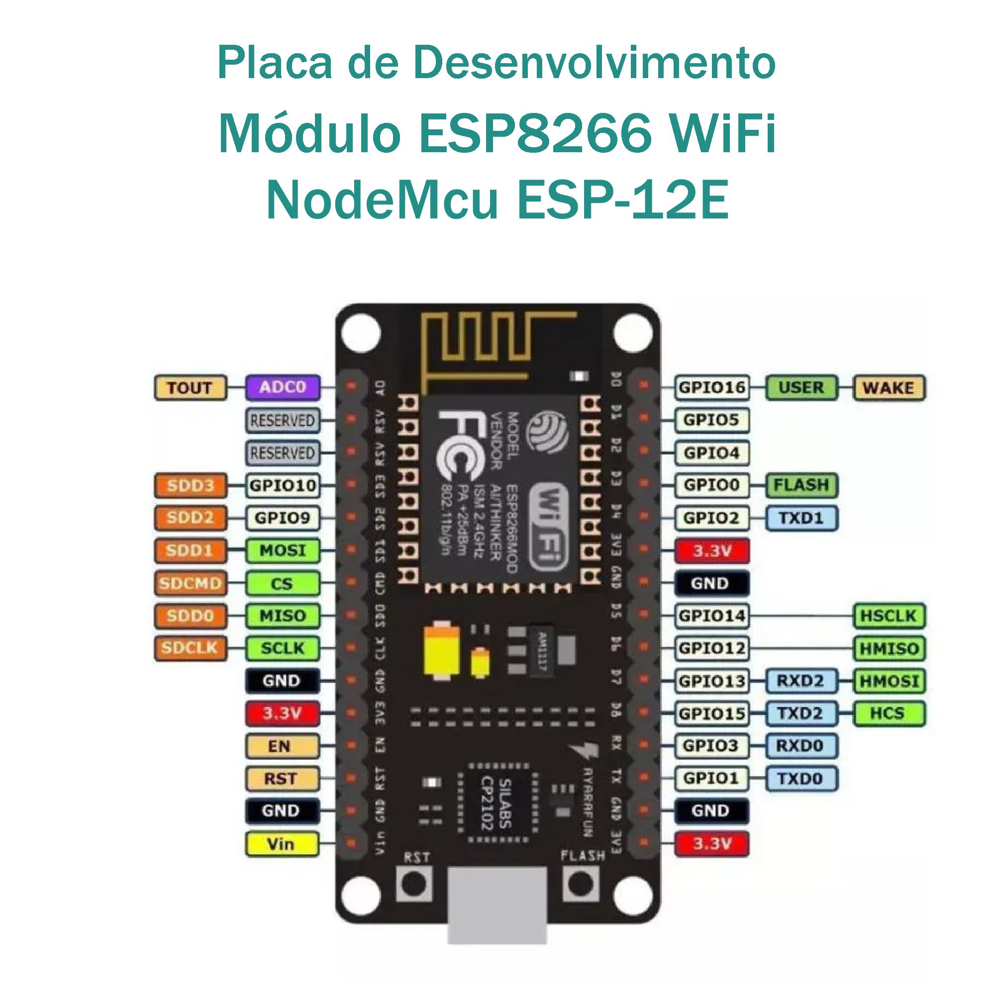 Módulo ESP8266 WiFi NodeMcu ESP-12E - Makkers