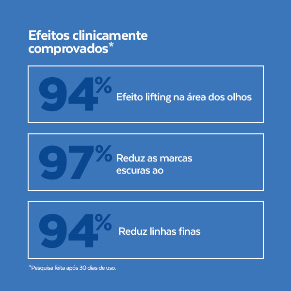 Sérum Peptídeos 30ml - Dermachem Laboratory