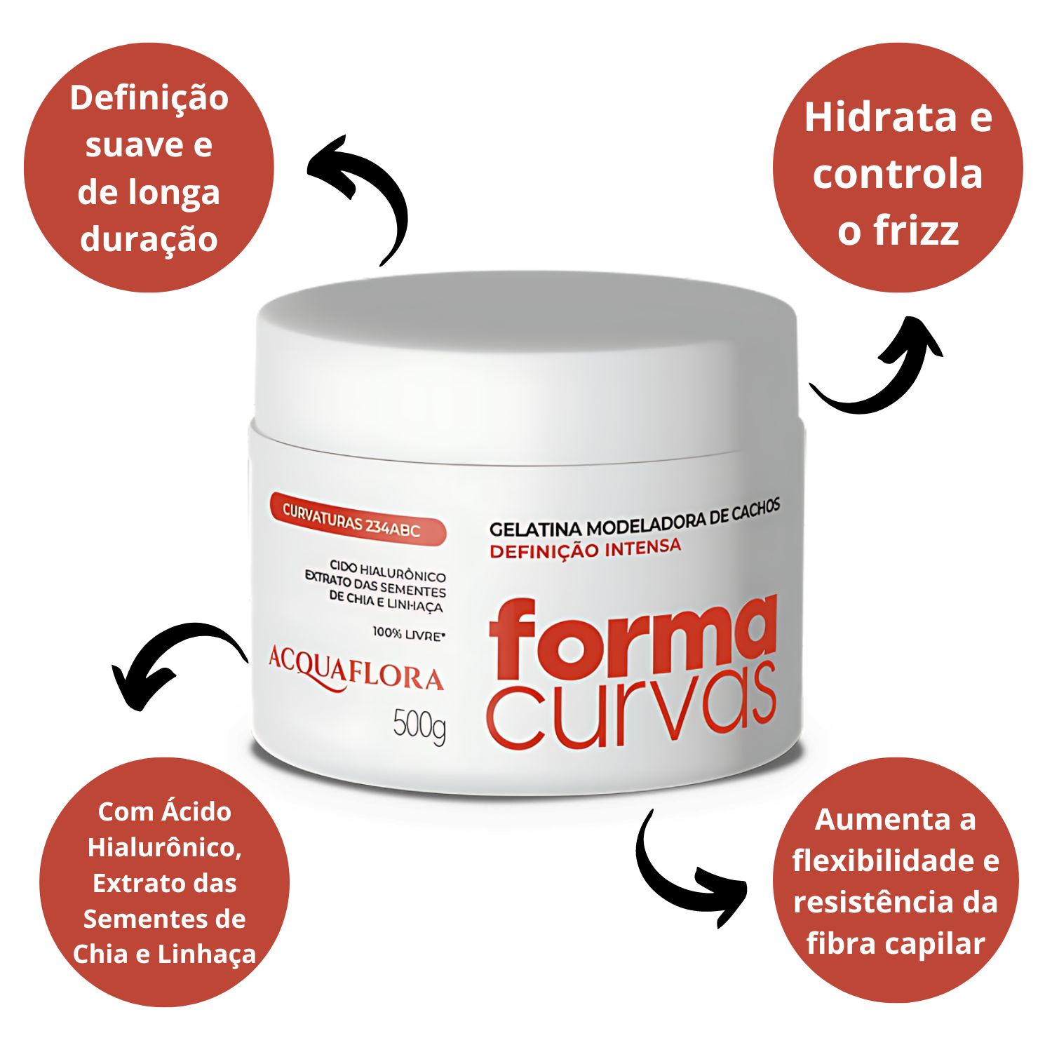 Gelatina Modeladora de Cachos Acquaflora Forma Curvas Definição Intensa ...