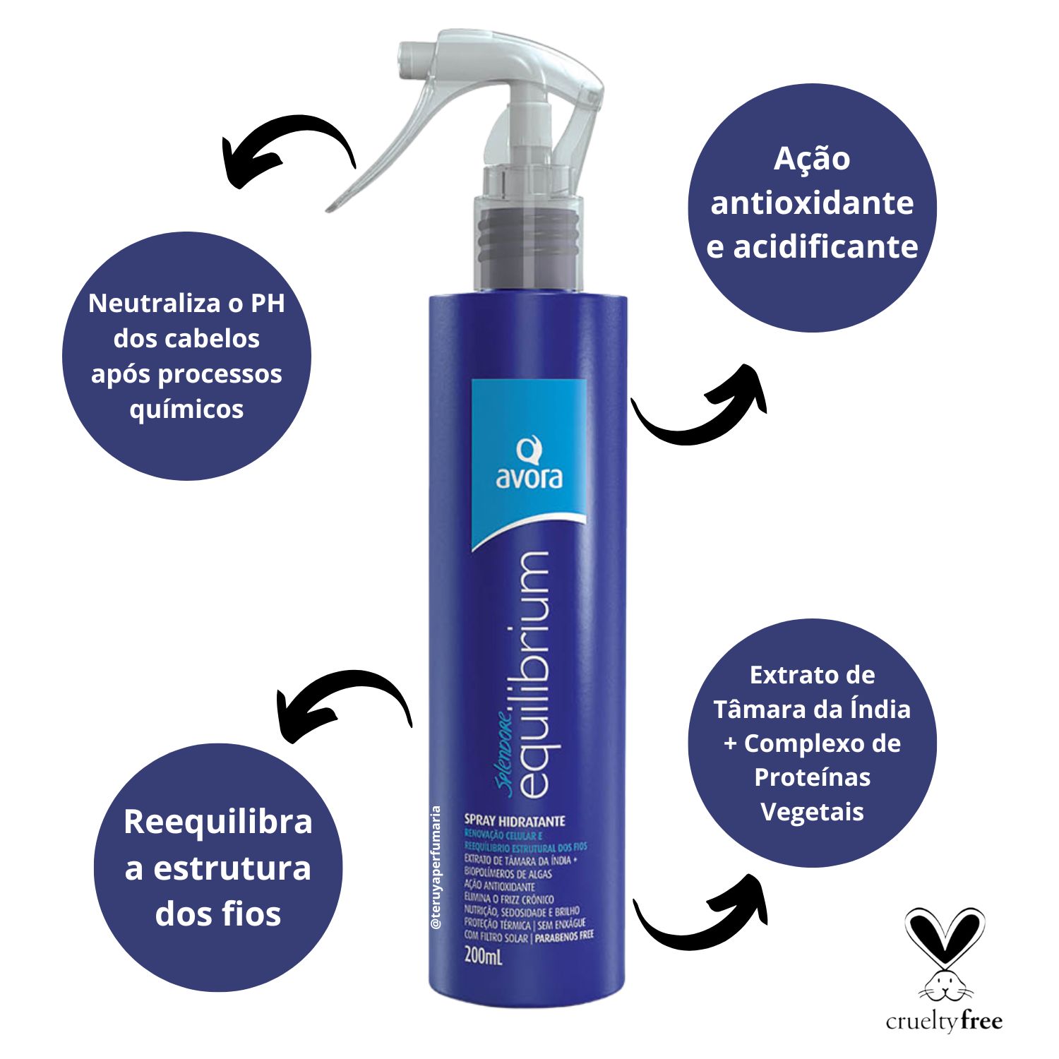 Spray Hidratante Avora Splendore Equilibrium 200ml - Teruya ...