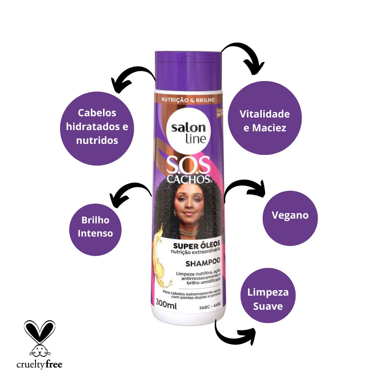 SHAMPOO SALON LINE SOS CACHOS SUPER ÓLEOS 300ML - Teruya - Cosméticos e ...