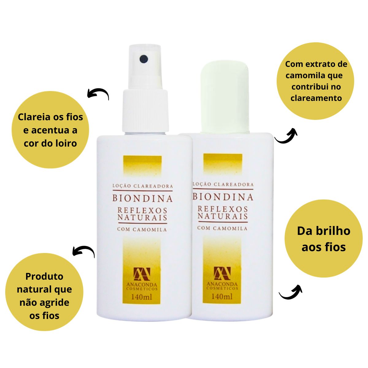 KIT LOÇÃO CLAREADORA + REFIL ANACONDA BIONDINA REFLEXOS NATURAIS 140ML ...