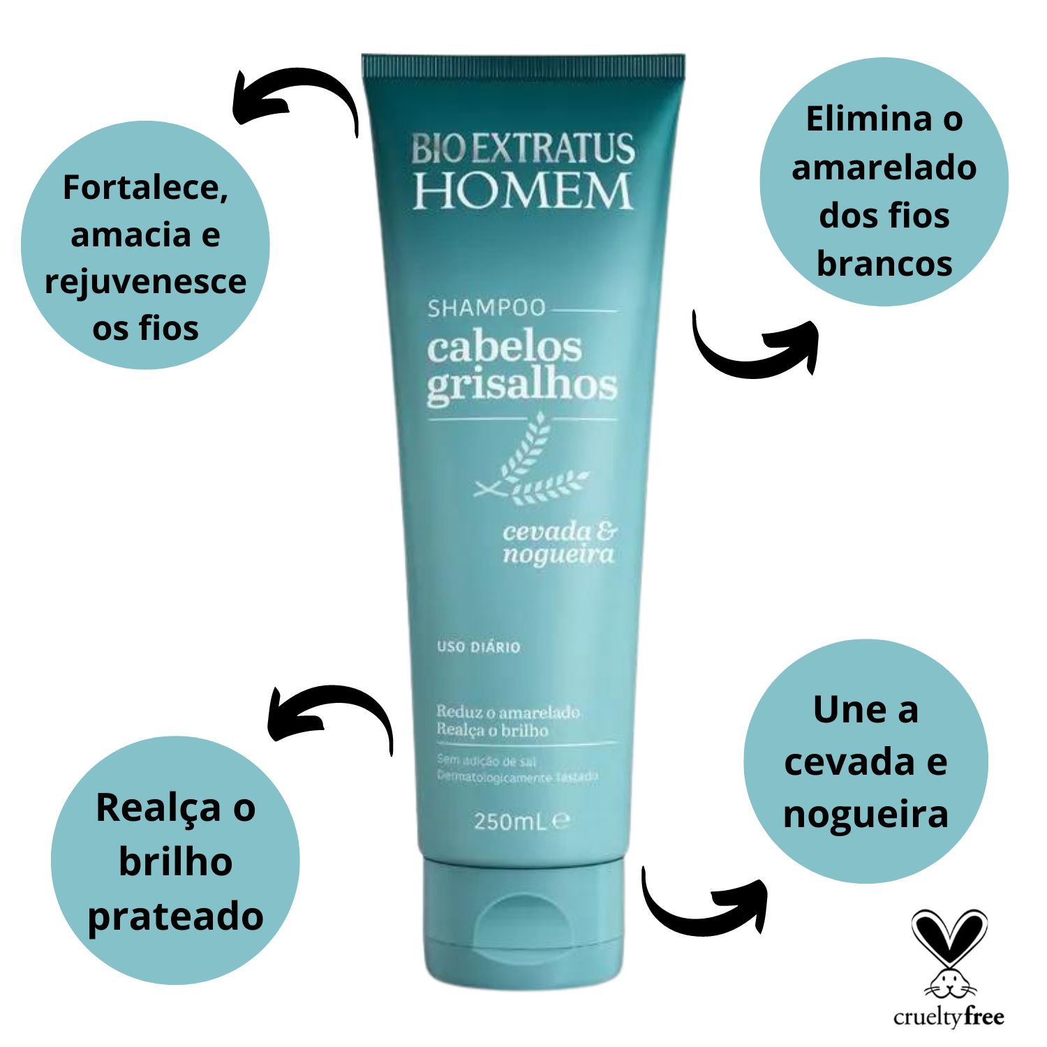 Shampoo Bio Extratus Homem Cabelos Grisalhos 250ml - Teruya ...