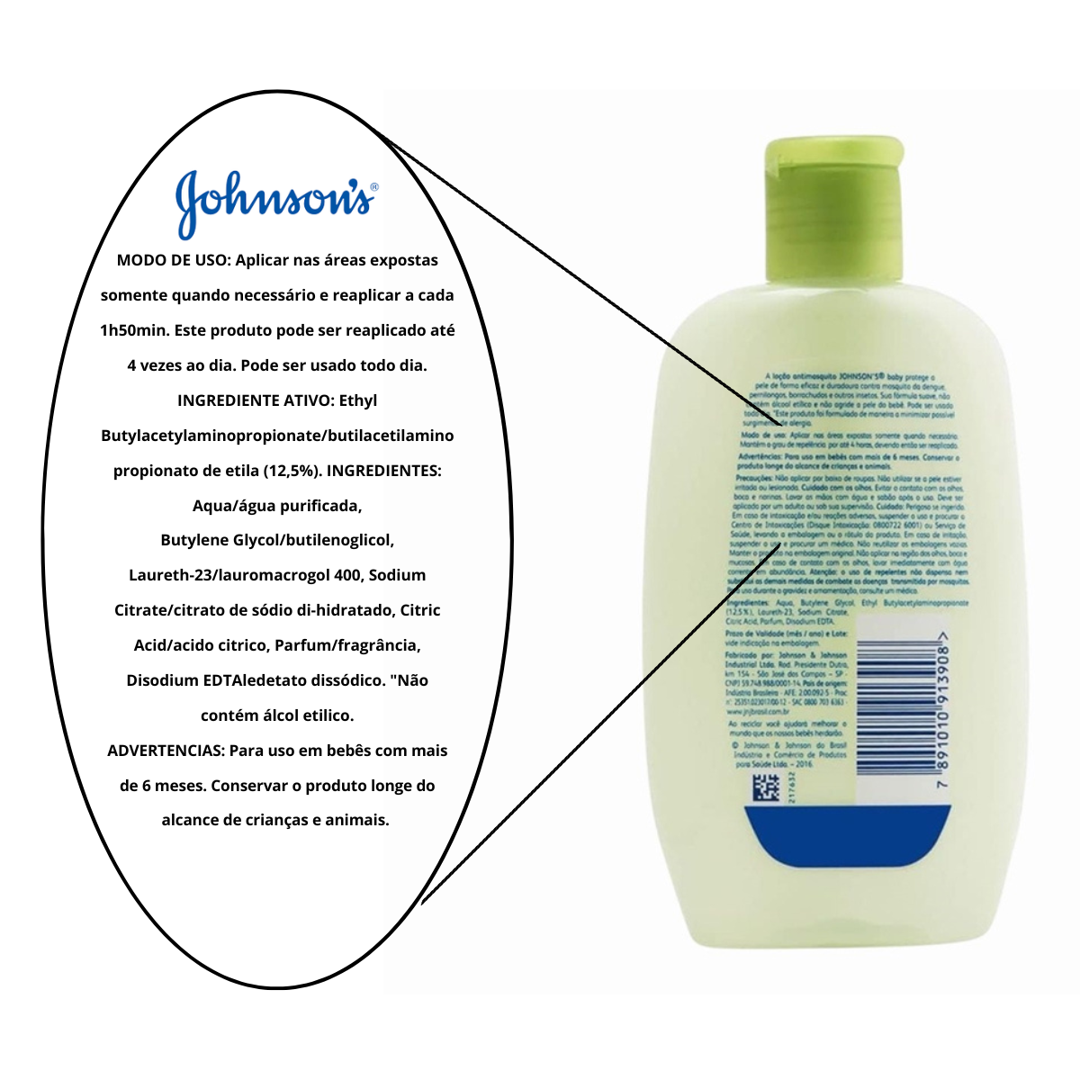 LOÇÃO REPELENTE JOHNSONS ANTIMOSQUITO 200ML - Teruya - Cosméticos e ...