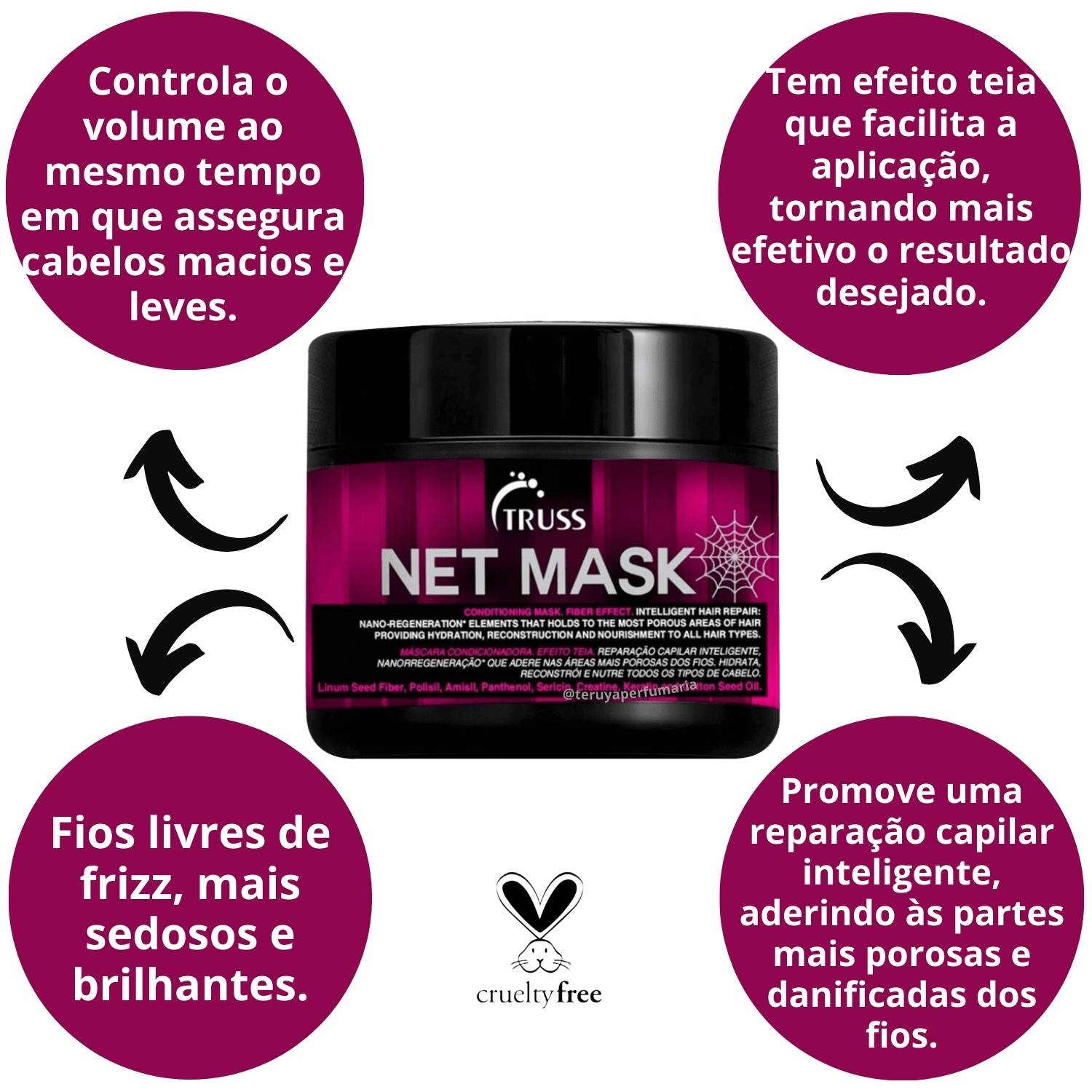 Máscara Capilar Truss Net Mask Edição Especial Outubro Rosa 550g ...