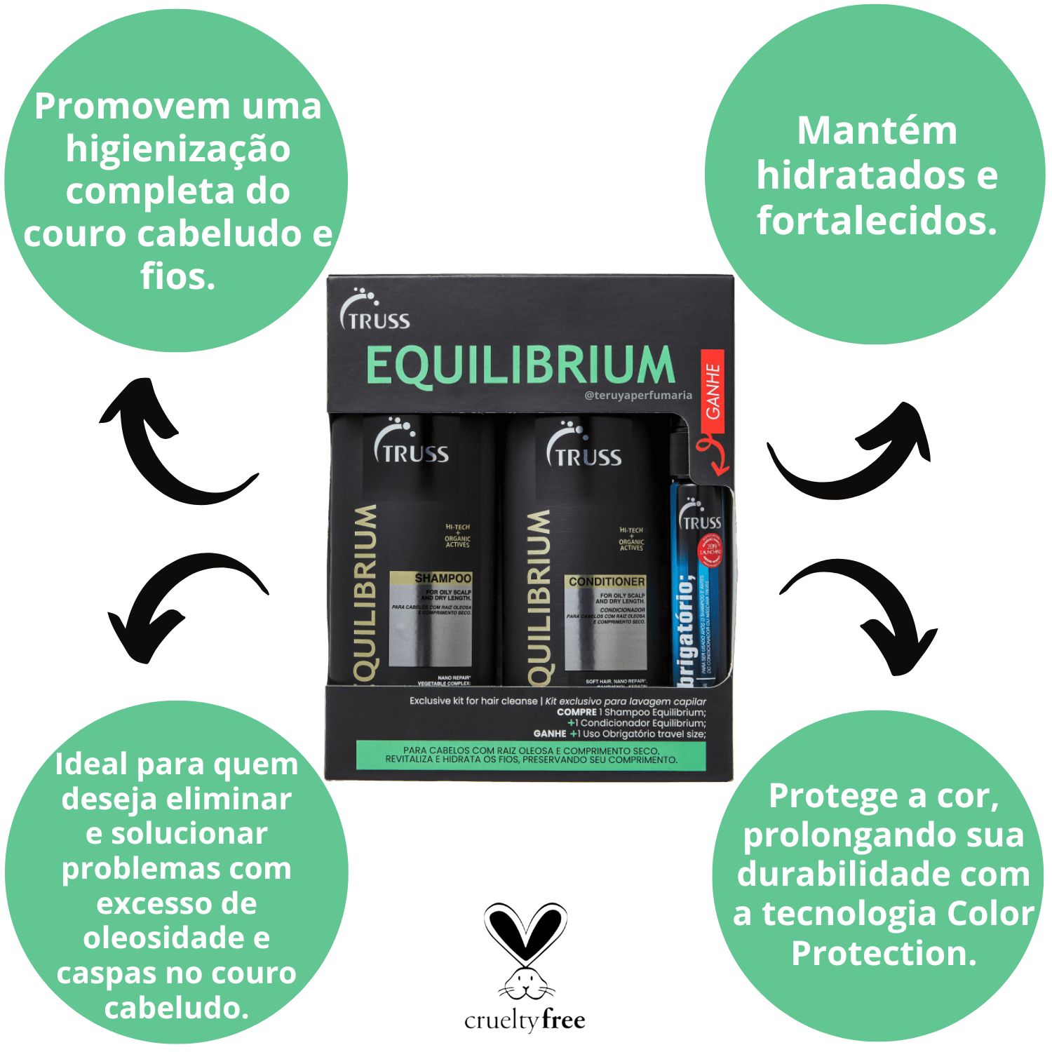Kit Truss Equilibrium + Uso Obrigatório - Teruya - Cosméticos e Perfumaria