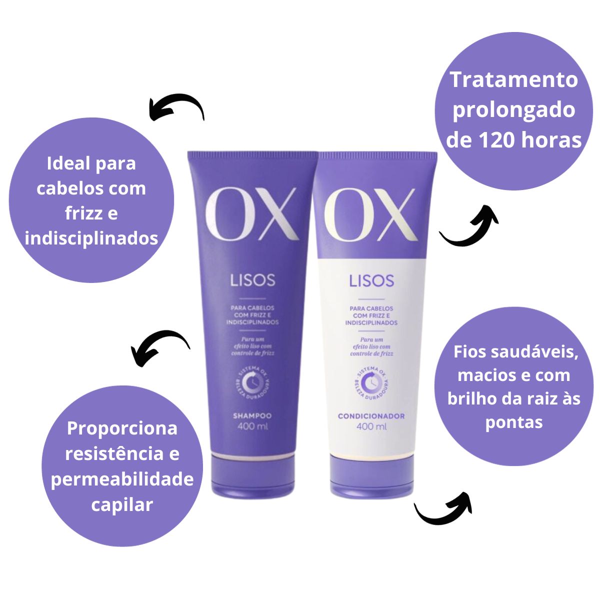 SHAMPOO + CONDICIONADOR OX LISOS 400ML - Teruya - Cosméticos e Perfumaria