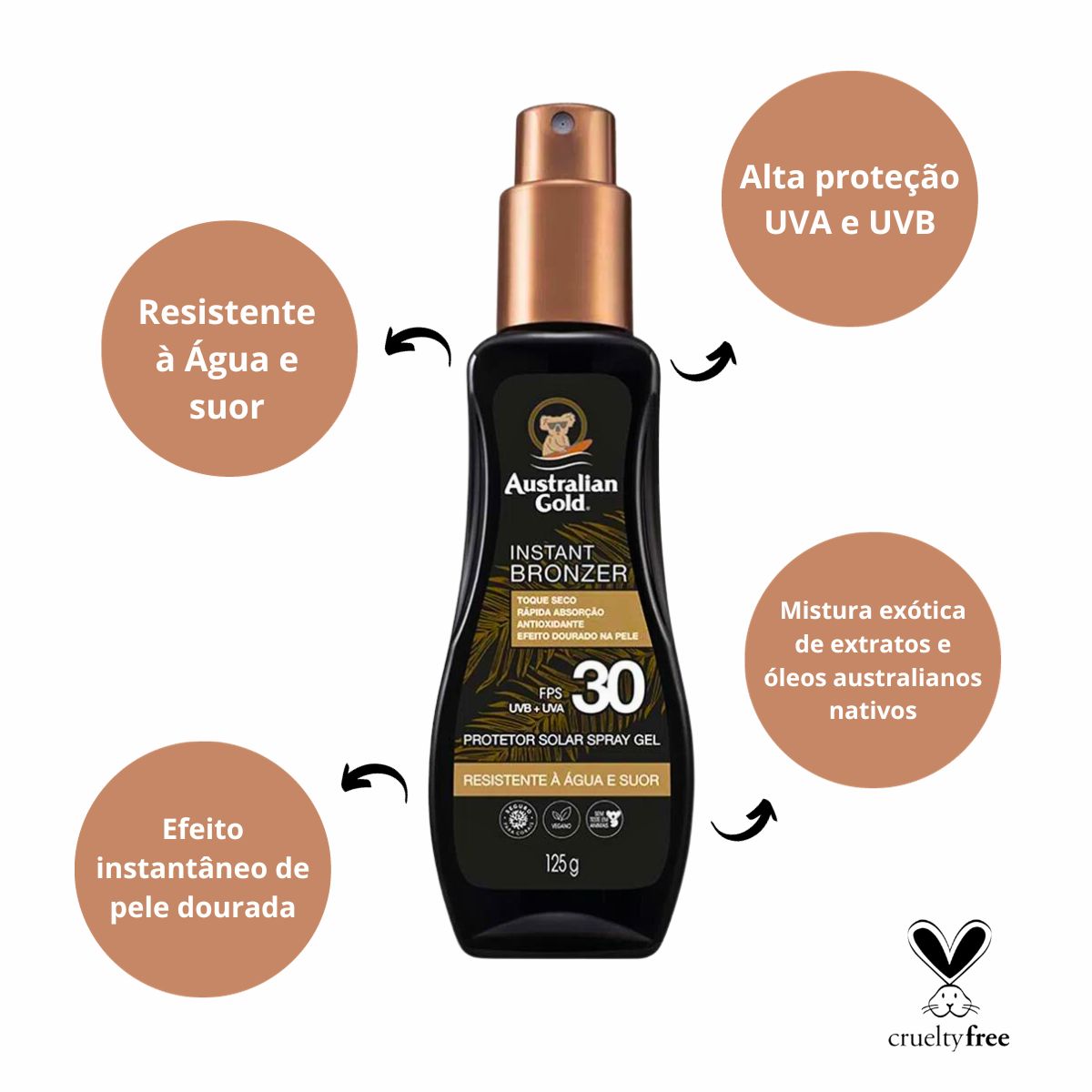PROTETOR SOLAR AUSTRALIAN GOLD INSTANT BRONZER FPS 30 125G - Teruya ...