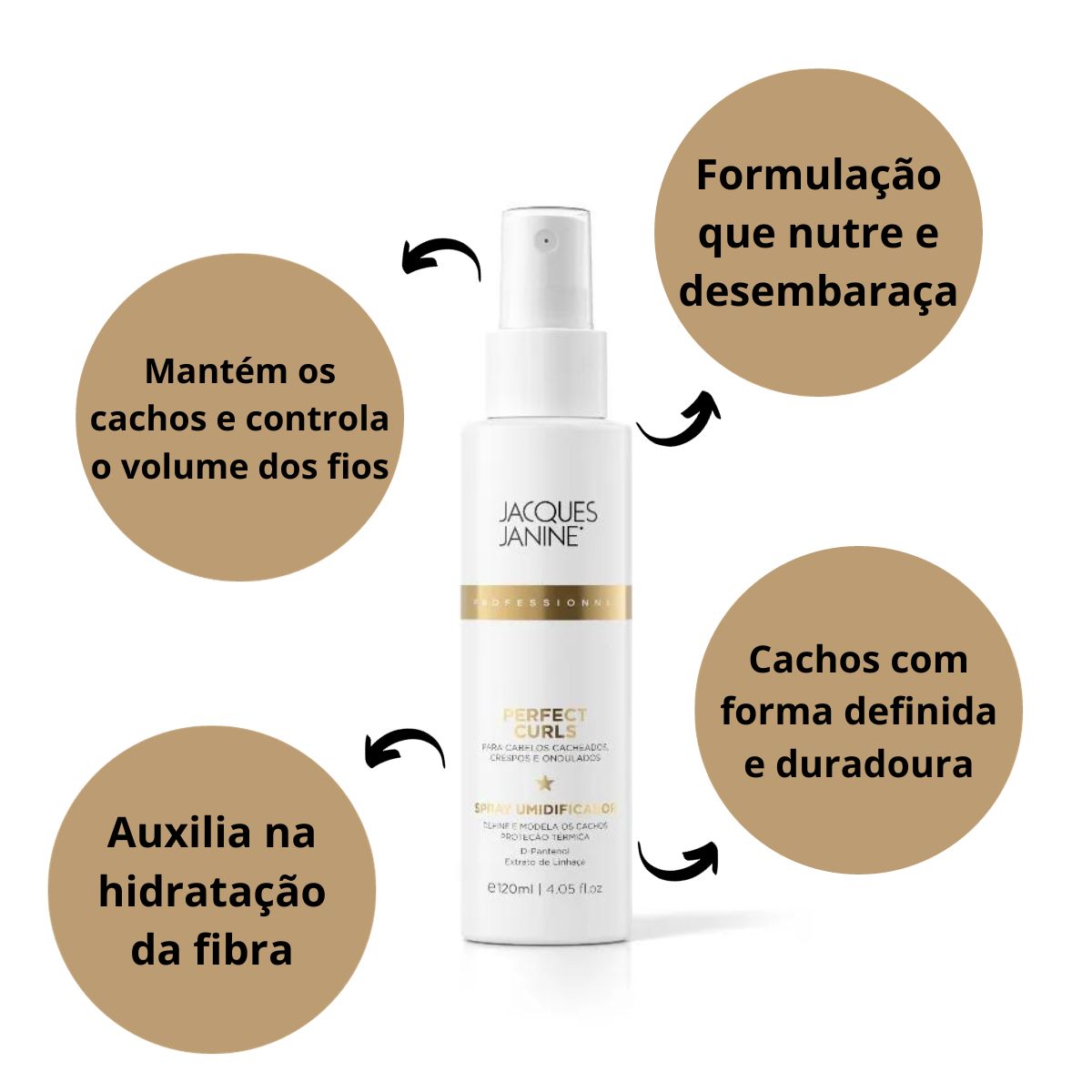 SPRAY UMIDIFICADOR JACQUES JANINE PERFECT CURLS 60ML - Teruya ...