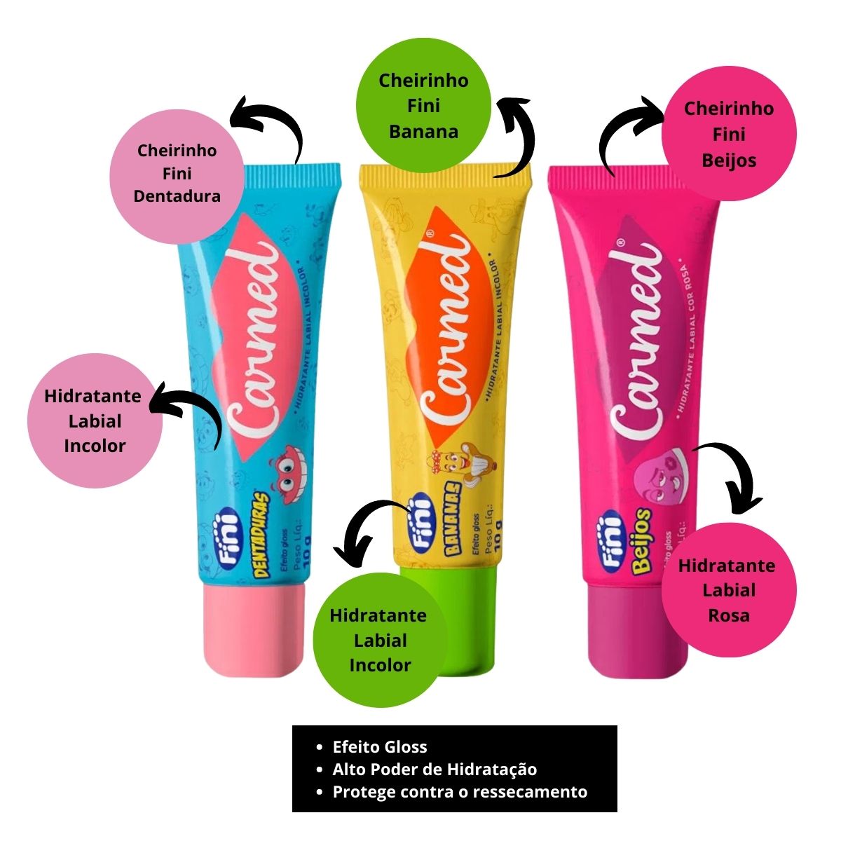 KIT HIDRATANTE LABIAL CARMED FINI C/3 10G - Teruya - Cosméticos e ...