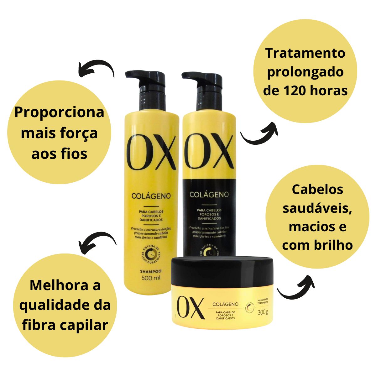 KIT OX COLÁGENO C/3 - Teruya - Cosméticos e Perfumaria