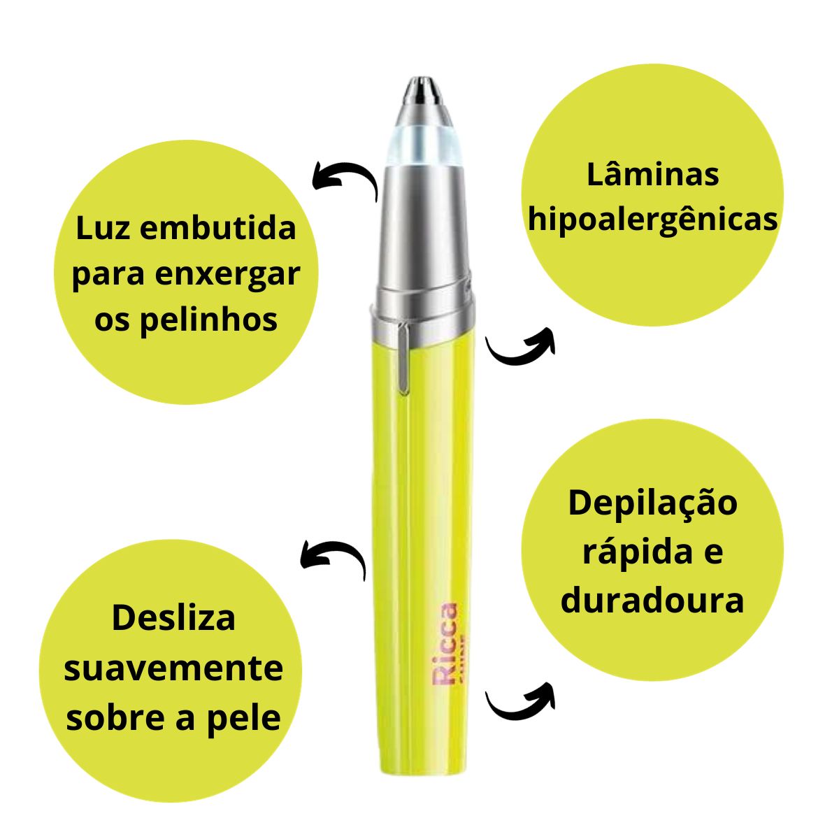 APARADOR FACIAL RICCA SHINE - Teruya - Cosméticos e Perfumaria