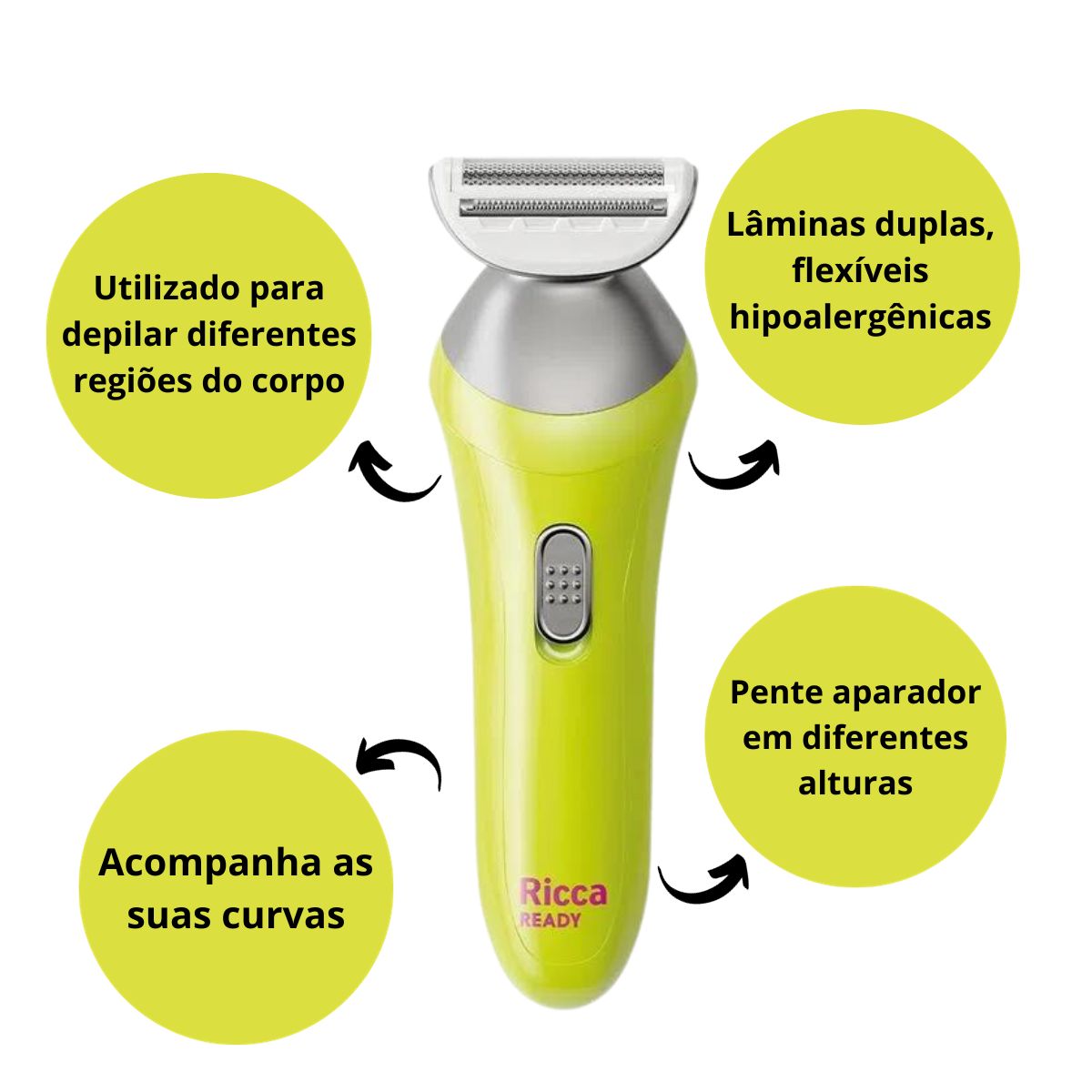 APARADOR DE PELOS DO CORPO RICCA READY - Teruya - Cosméticos e Perfumaria