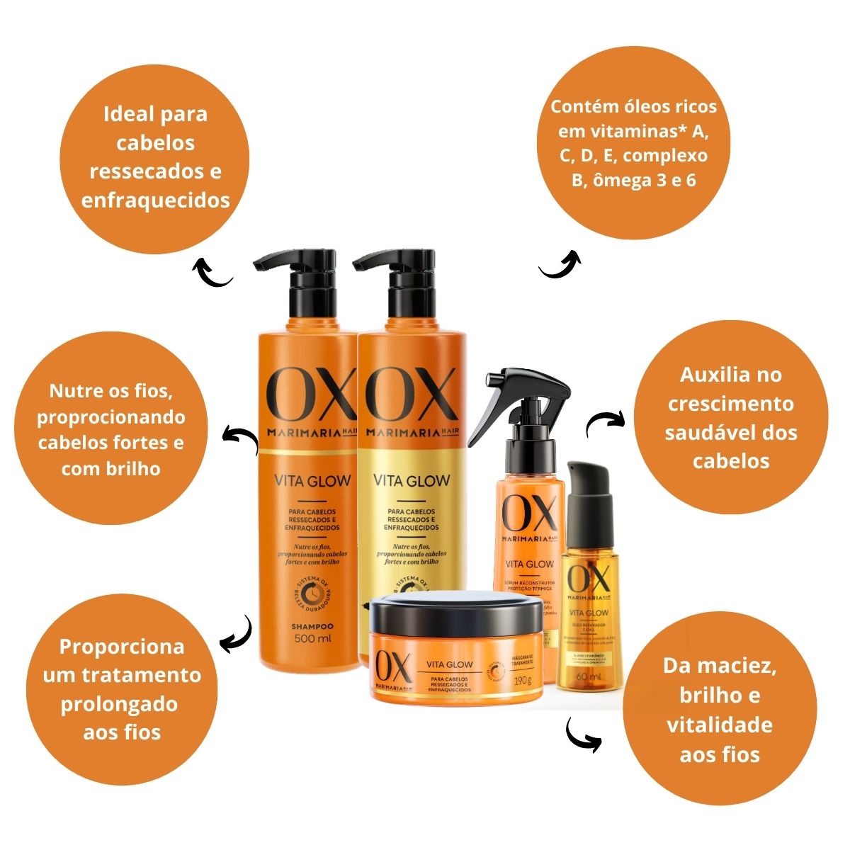 KIT OX MARI MARIA HAIR VITA GLOW C/5 - Teruya - Cosméticos e Perfumaria