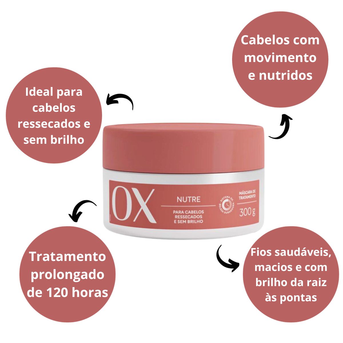 MÁSCARA DE TRATAMENTO OX NUTRE 300G - Teruya - Cosméticos e Perfumaria