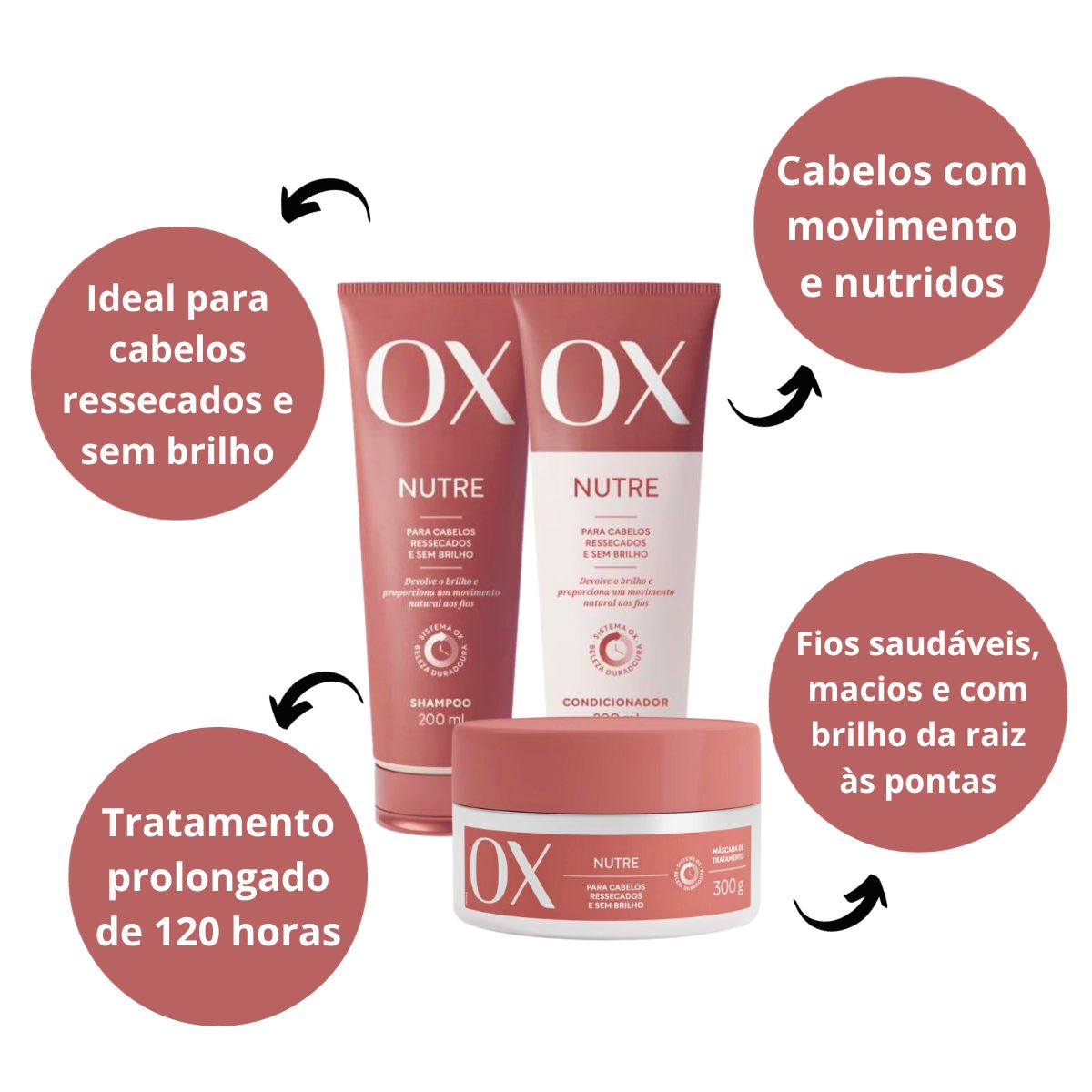 KIT OX NUTRE C/3 - Teruya - Cosméticos e Perfumaria