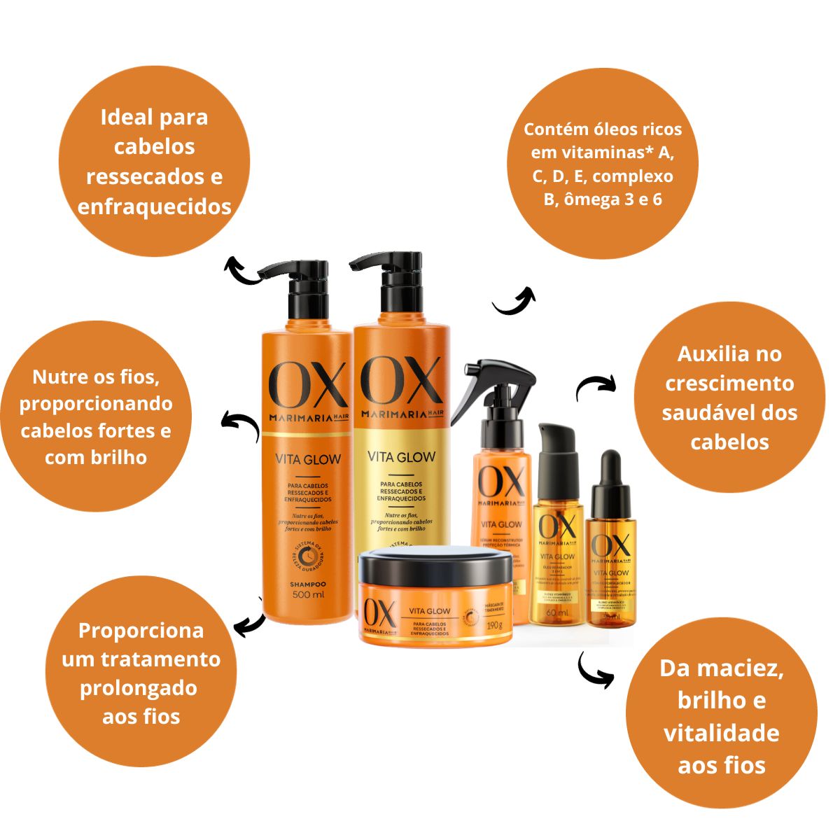 KIT OX MARI MARIA HAIR VITA GLOW C/6 - Teruya - Cosméticos e Perfumaria
