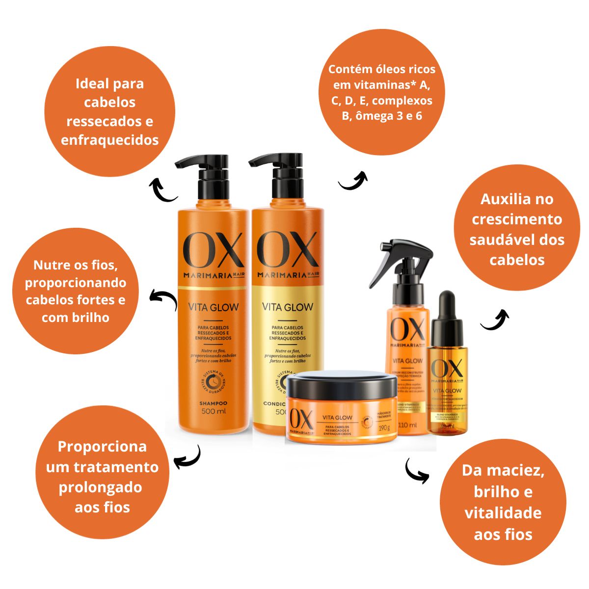 KIT OX MARI MARIA HAIR VITA GLOW C/5 - Teruya - Cosméticos e Perfumaria