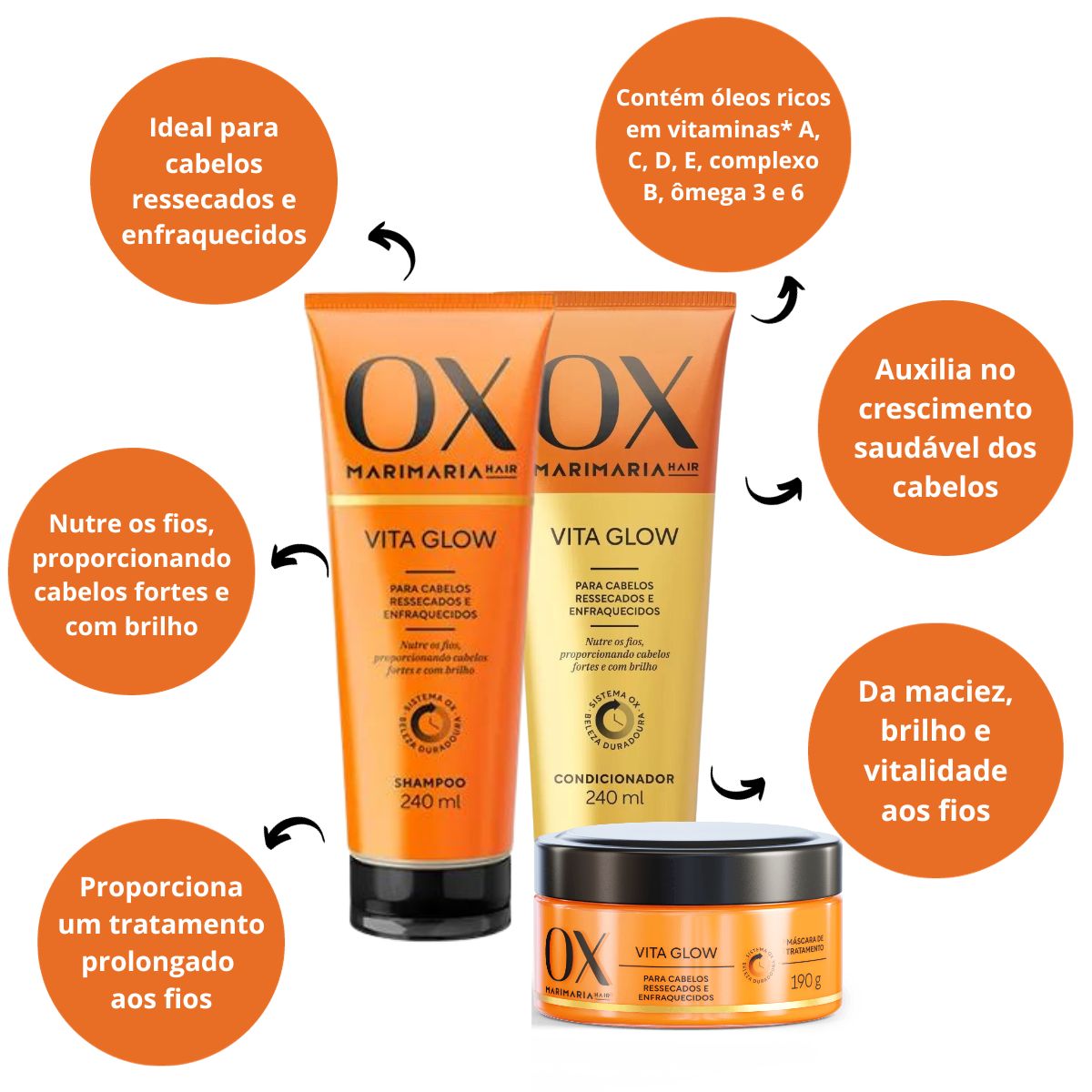 KIT OX MARI MARIA HAIR VITA GLOW C/3 - Teruya - Cosméticos e Perfumaria