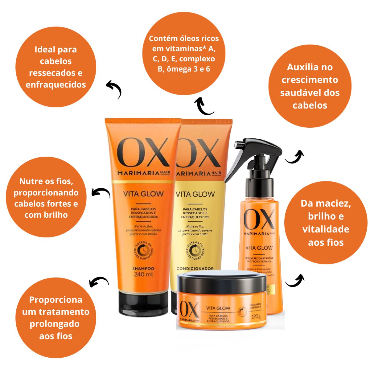 KIT OX MARI MARIA HAIR VITA GLOW C/4 - Teruya - Cosméticos e Perfumaria