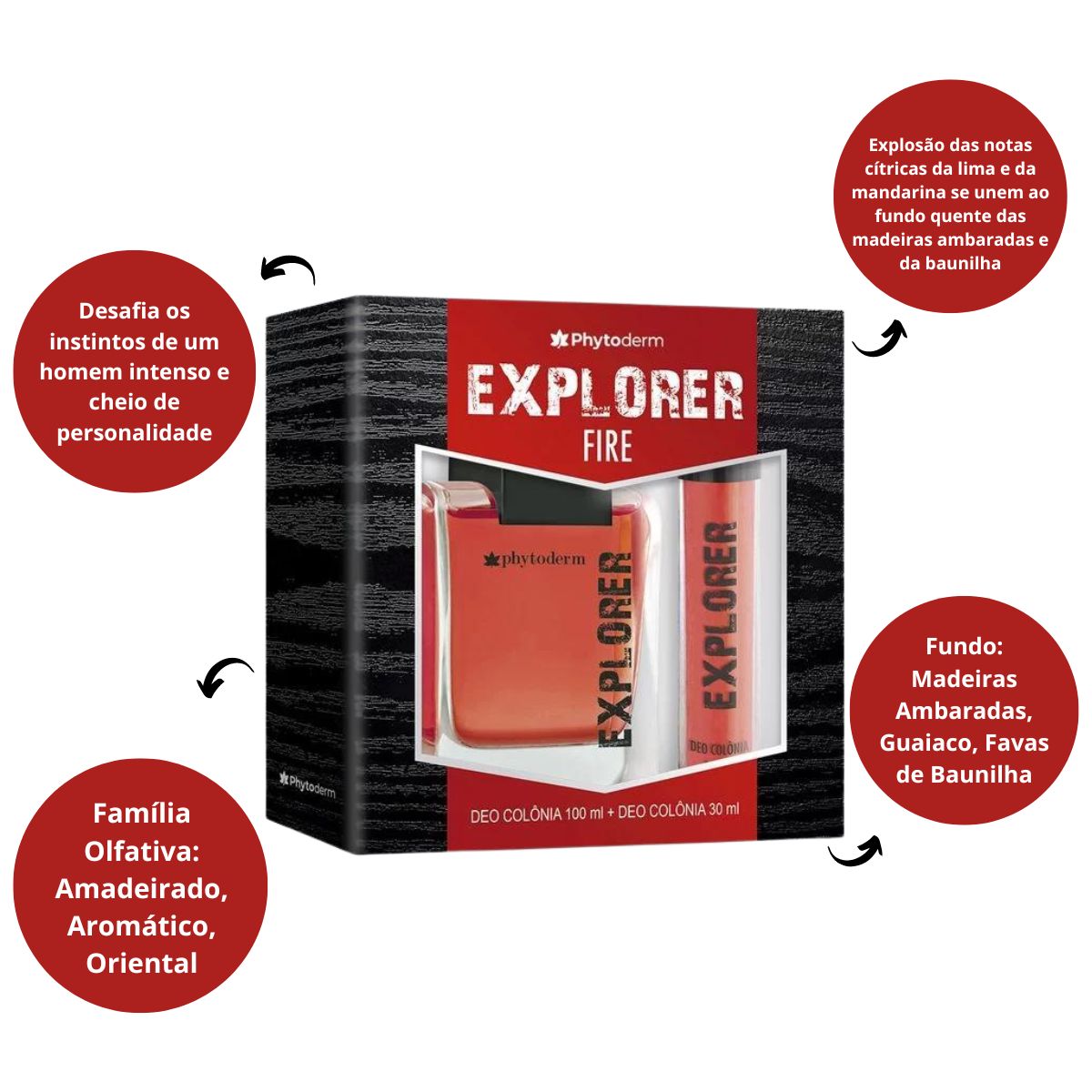 KIT DEO COLÔNIA 100ML + DEO COLÔNIA 30ML PHYTODERM EXPLORER FIRE ...