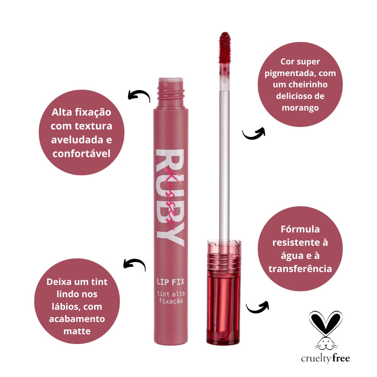 LIP FIX TINT RUBY KISSES GETTING READY LLT06B 2ML - Teruya - Cosméticos e Perfumaria