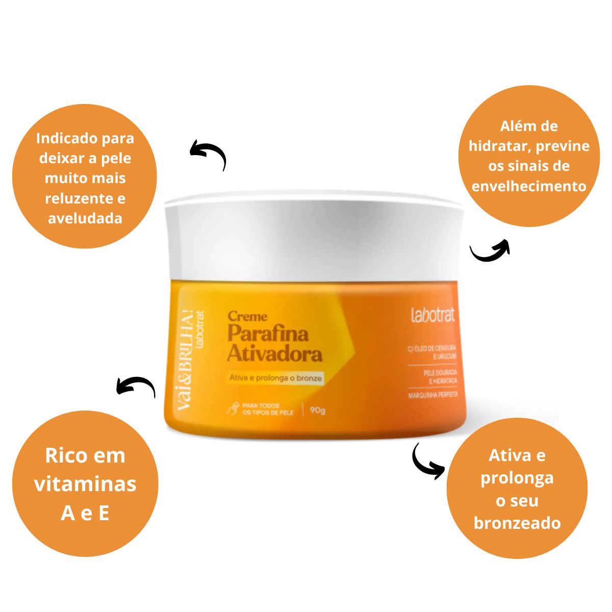 CREME PARAFINA ATIVADORA LABOTRAT VAI & BRILHA! CENOURA E URUCUM 90G ...