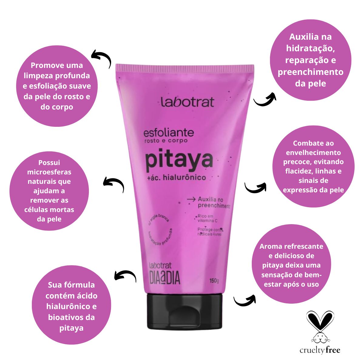 ESFOLIANTE ROSTO E CORPO LABOTRAT PITAYA 150G - Teruya - Cosméticos e Perfumaria