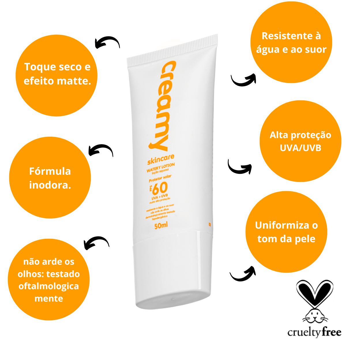 PROTETOR SOLAR CREAMY SKINCARE FPS 60 WATERY LOTION 50ML - Teruya ...