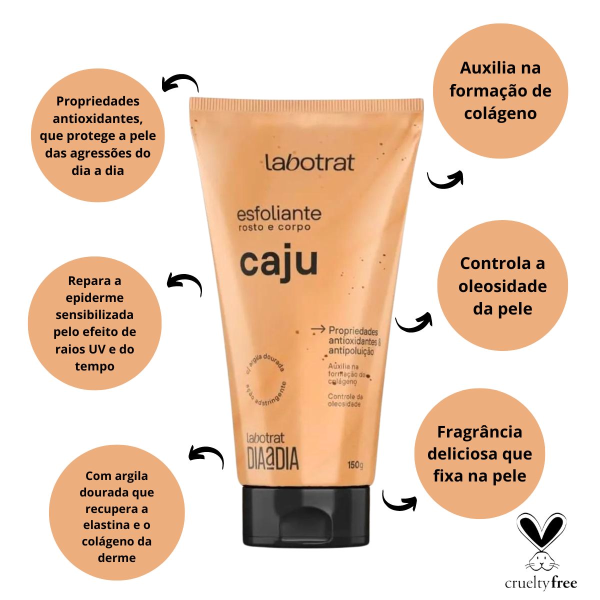 ESFOLIANTE ROSTO E CORPO LABOTRAT CAJU 150G - Teruya - Cosméticos e ...