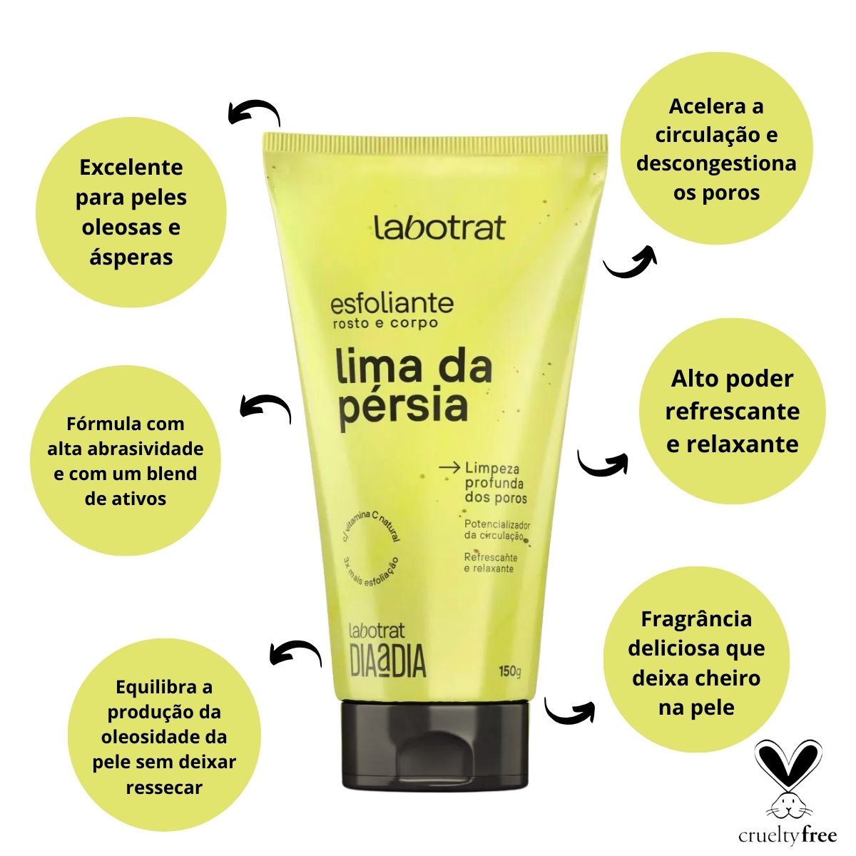 ESFOLIANTE ROSTO E CORPO LABOTRAT LIMA DA PÉRSIA 150G - Teruya ...