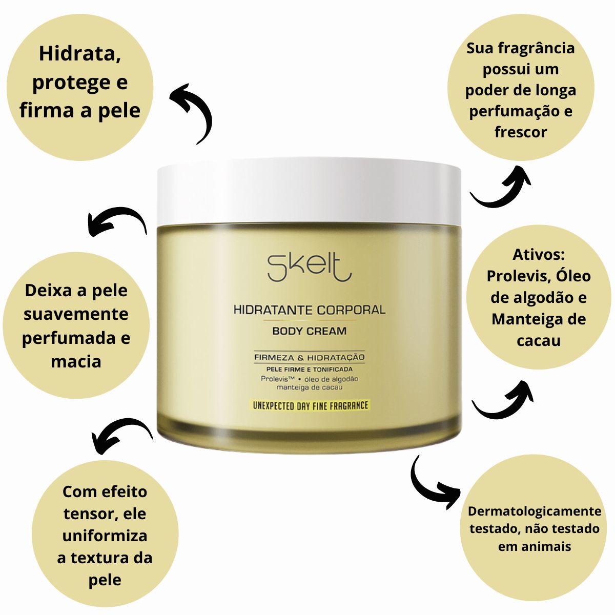 HIDRATANTE CORPORAL SKELT BODY CREAM FIRMEZA E HIDRATAÇÃO UNEXPECTED ...