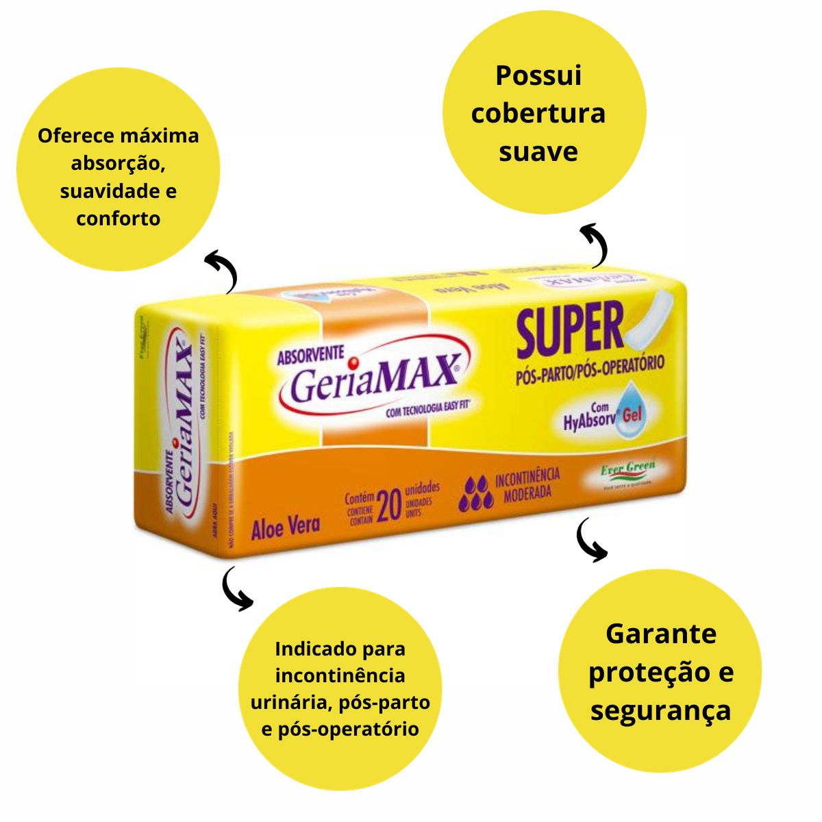ABSORVENTE PÓS PARTO/PÓS-OPERATÓRIO GERIAMAX C/20UN - Teruya ...